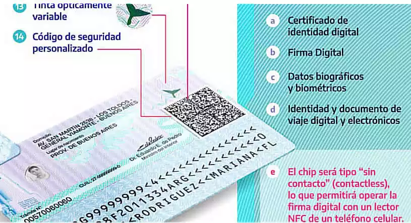Llega el nuevo DNI electrónico con chip y código QR | El diario